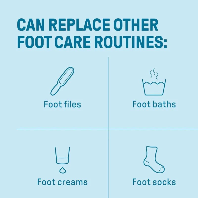 CCS Foot Pro All-in-One Cream 100ml | O'Sullivans Pharmacy