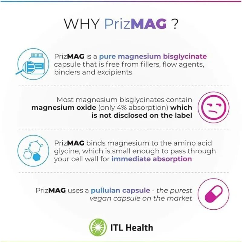 PrizMag Magnesium Bisglycinate 150 Capsules | O'Sullivans